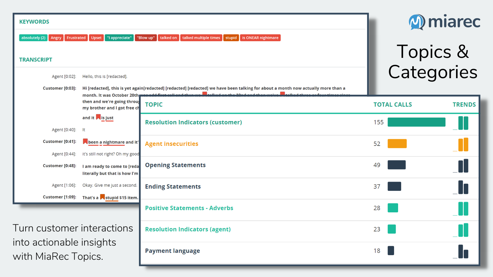 Organize Your Call Topics and Categories | MiaRec